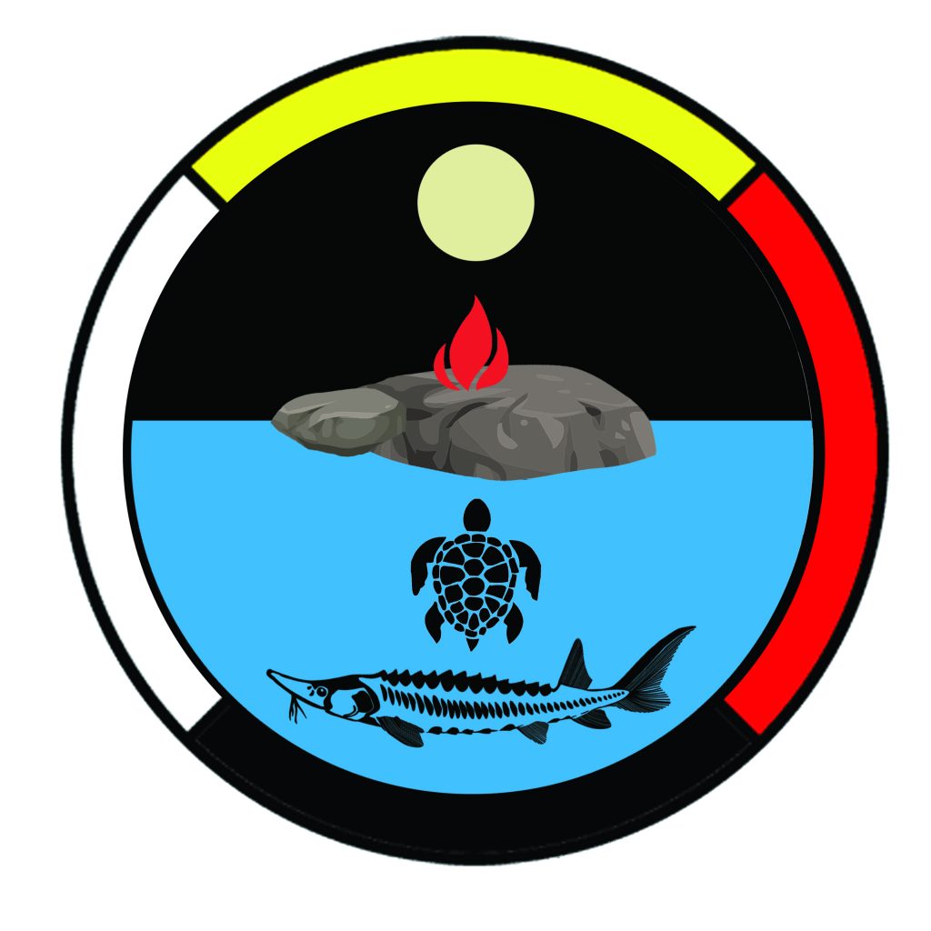 Indigenous Connecticut River Celebration | Connecticut River Museum